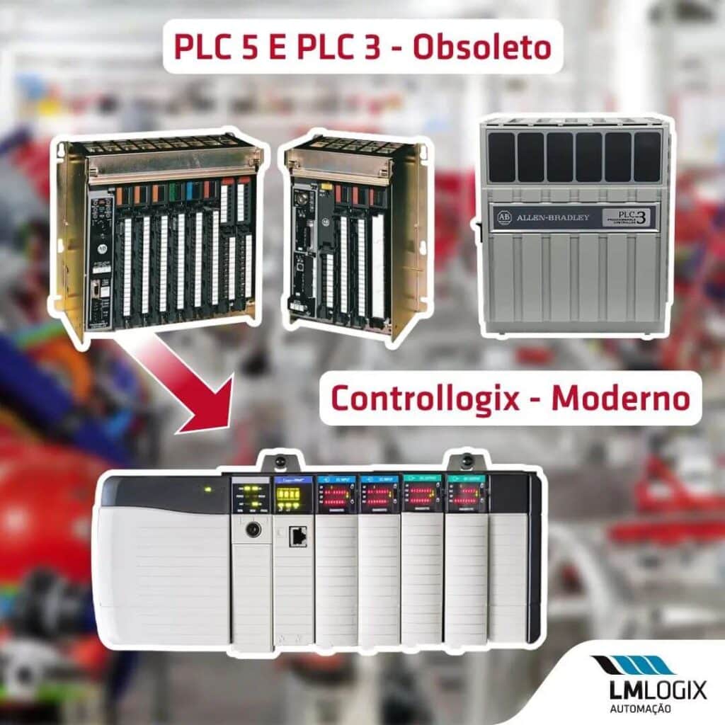 Atualização de PLC 5 e PLC 3 - LMLogix Automação